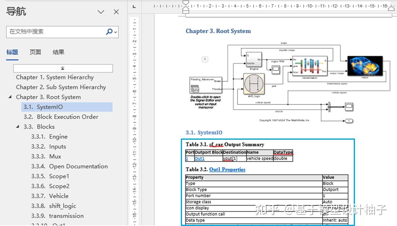 MATLAB 的自动报告生成 - 04 针对 Simulink 模型 - 知乎