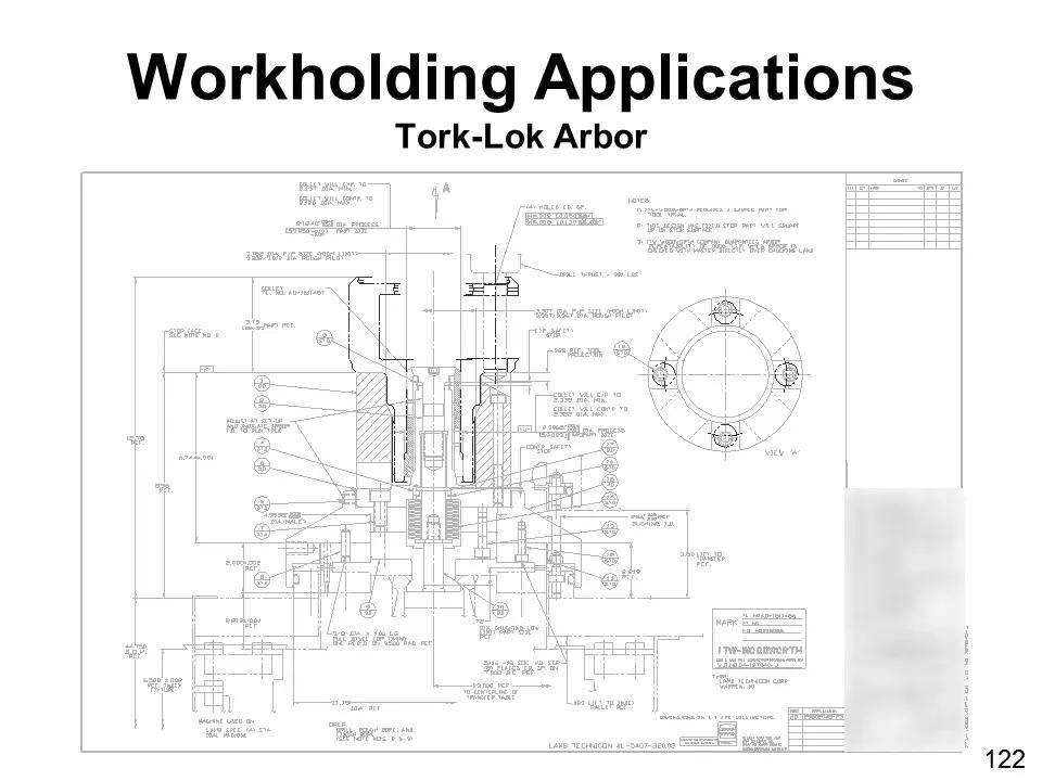 详细了解技术 | Forkardt、帝国卡盘：标准型UBL/Tork-Lok涨套/OPN销钉心轴卡 - 知乎