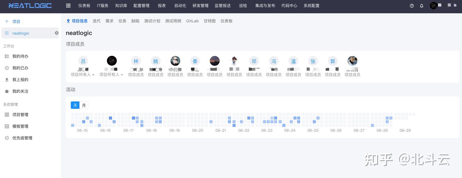 开源免费的项目管理工具 - 知乎