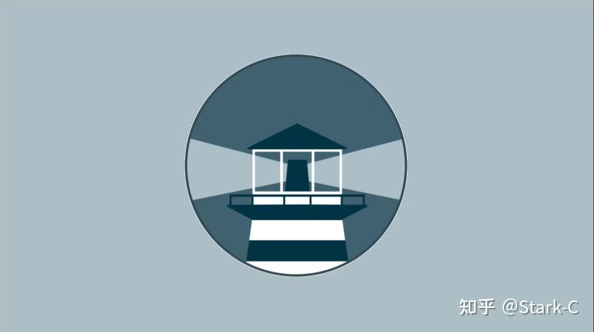 让Docker容器优雅的实现自动更新，极空间NAS部署『Watchtower』 - 知乎