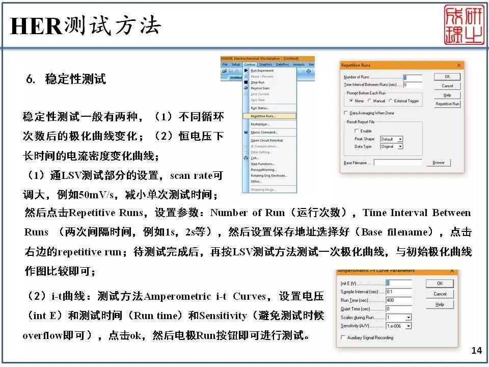 一文读懂HER测试方法，强烈推荐！ - 知乎