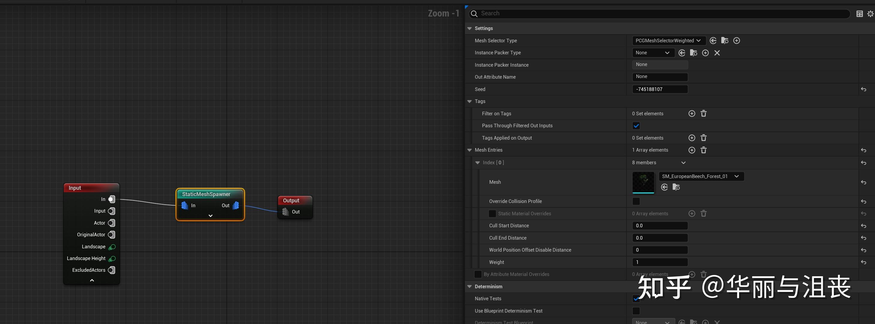 UE5.1 PCG plugin探索(UE5程序化生成/Procedural Content Generation Framework) - 知乎