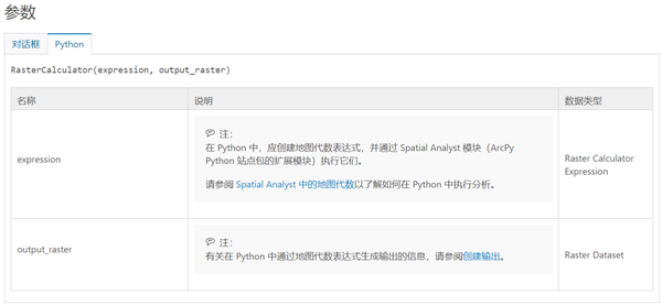 基于ArcPro的Python3编程 03、栅格计算器工具的正确打开方式 - 知乎