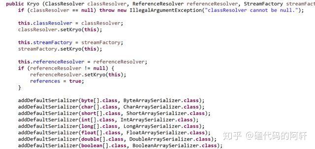 为什么如此高效？解密kryo各个数据类型的序列化编码机制，强 - 知乎
