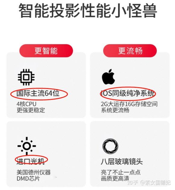 lmix乐曼投影仪投影仪质量好么？值得入手么？体验之后我不推荐！ - 知乎