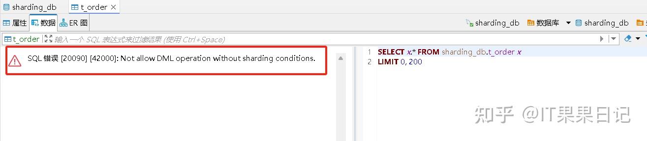 分库分表看这一篇就够了：Sharding-Proxy - 知乎