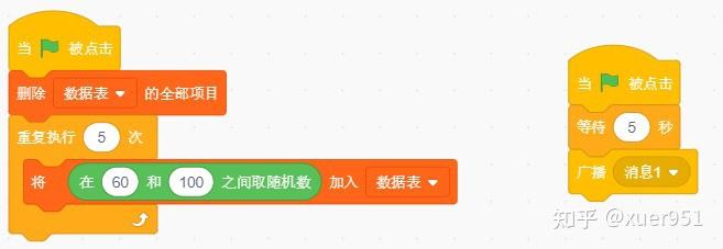 Scratch之冒泡排序法 