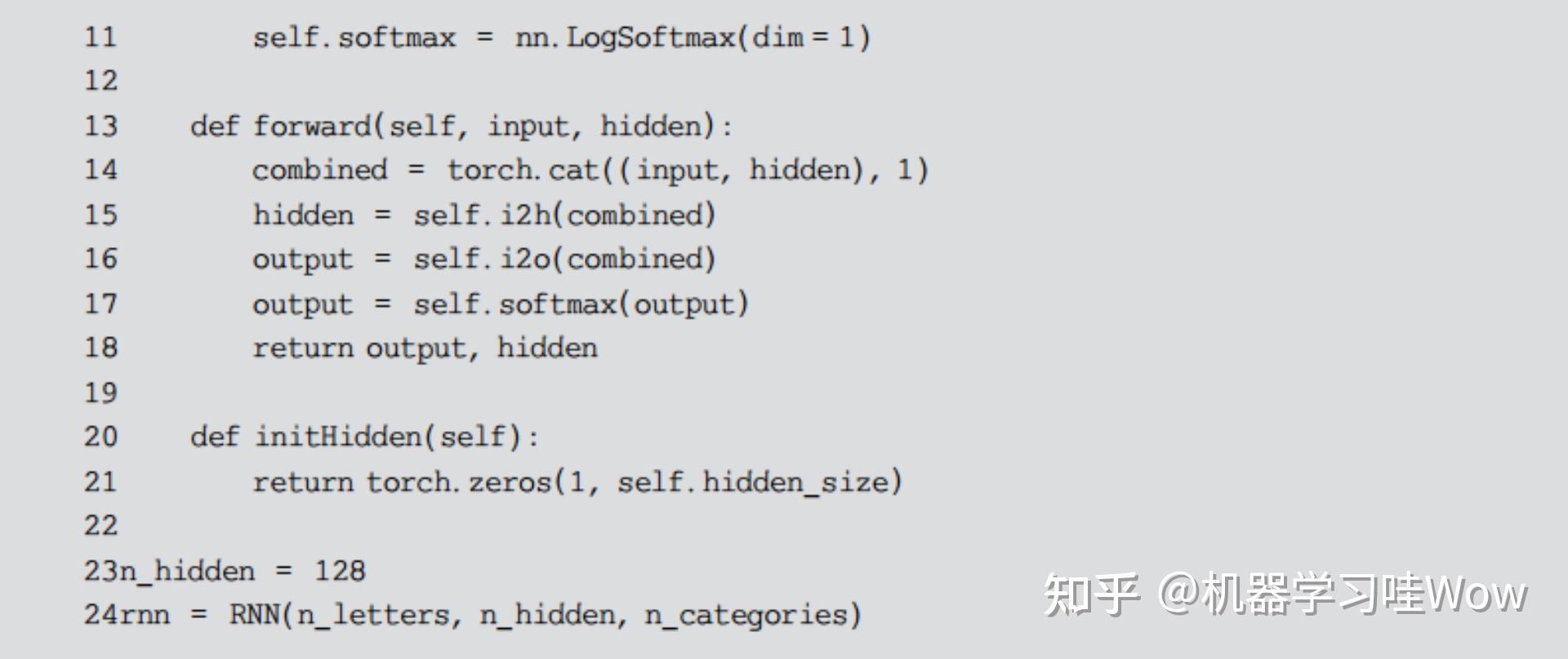 PyTorch深度学习实战 | 基于RNN的文本分类 - 知乎