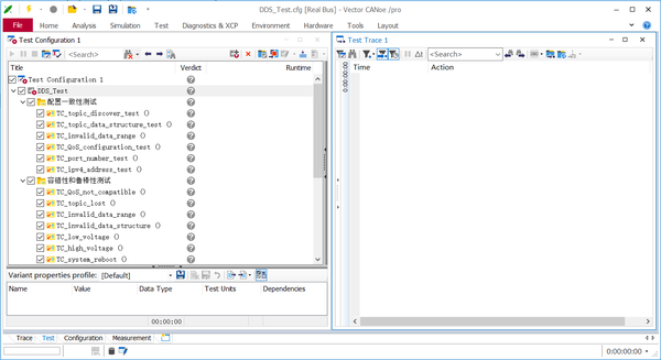 SOME/IP与DDS对比及DDS测试策略和方案探讨 - 知乎