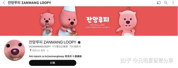 现象级！loopy女明星是如何成为IP界顶流的？ - 知乎