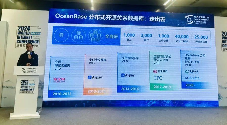 2024世界互联网大会：OceanBase亮相，推动金融科技创新发展 - 知乎