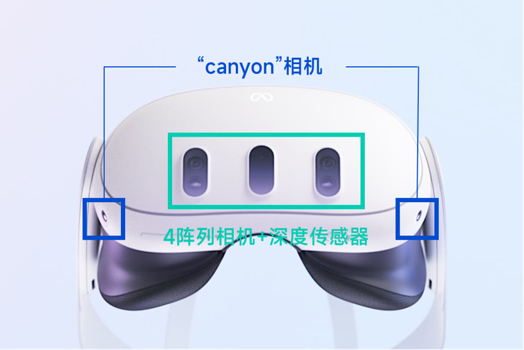 从Quest到Vision Pro，inside-out为何成为主流定位方案？ - 知乎