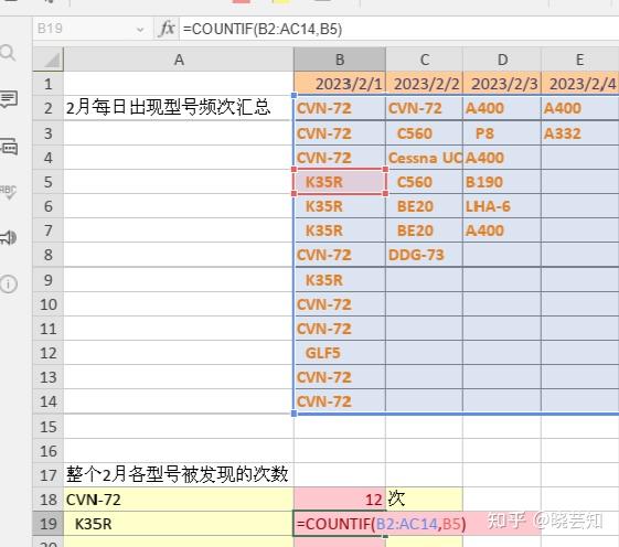 如何在表格里面使用VSTACK、HSTACK等函数 - 知乎