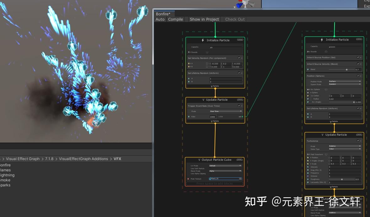 Unity 视觉特效系统 VEG Visual Effect Graph VFX-SubGraph和Event技术应用 （二） - 知乎