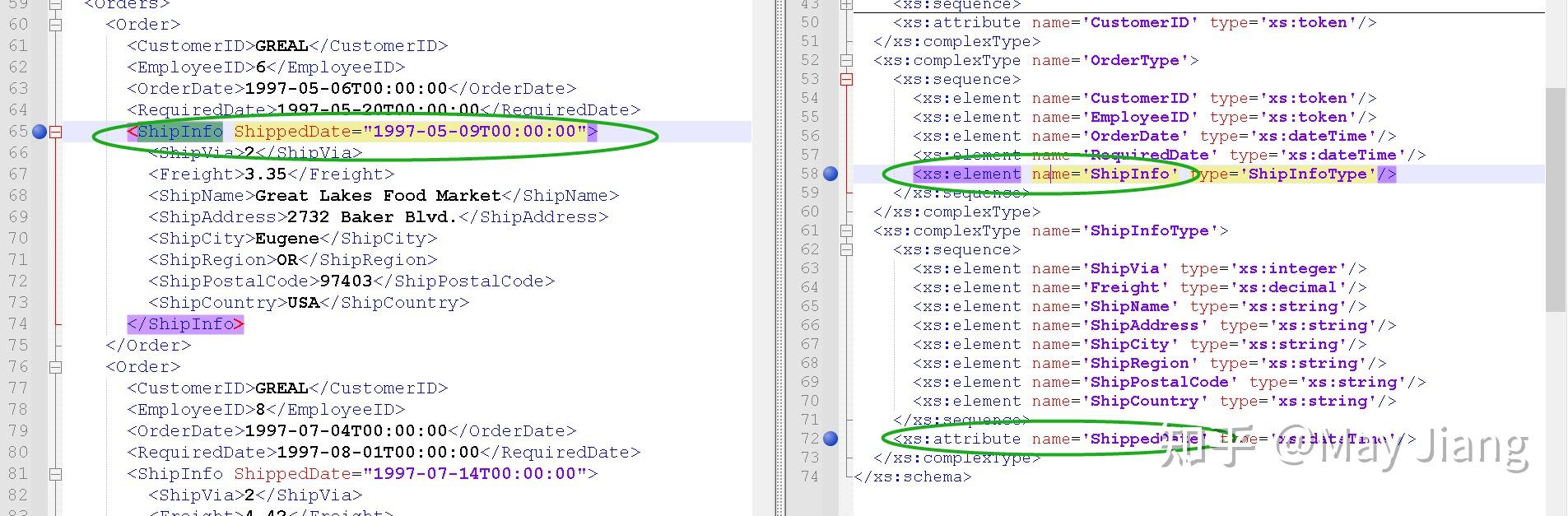复杂XML文档的翻译与本地化 - 知乎