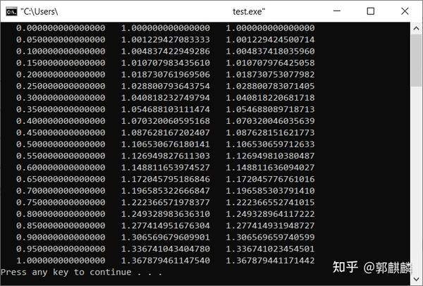 用四阶 Runge Kutta 算法求解一阶常微分方程初值问题(附 Fortran Matlab Maple Mathematica