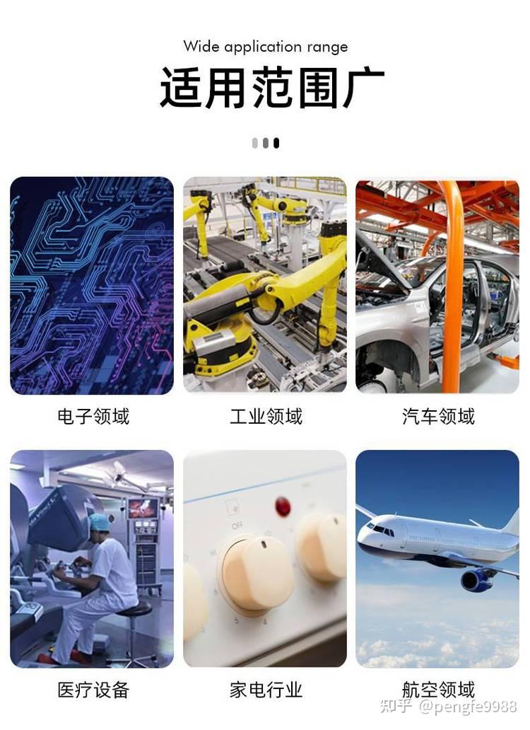 PC/ABS 沙伯基础C6600的物性是什么？ - 知乎