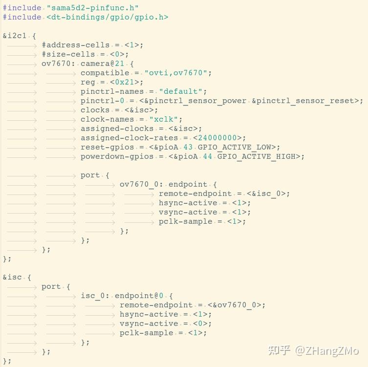 使用Buildroot搭建嵌入式Linux系统 - 万字长文 - 知乎