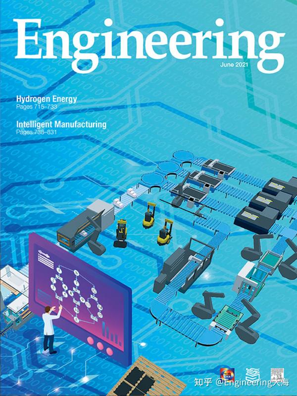 2021年Engineering高被引论文TOP20 - 知乎