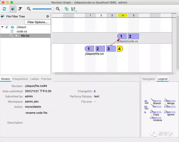 Perforce用户文章转载：每个游戏从业者都应该学学P4 - 知乎
