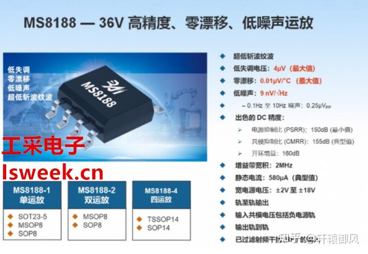 国产高精度低噪声的运算放大器MS8188可Pin to Pin替代ADI-LT1012 - 知乎
