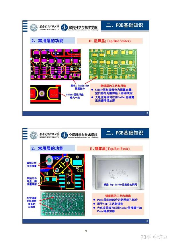 西电超棒课件—印刷电路板（PCB）设计指南分享 - 知乎