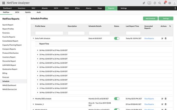 使用NetFlow Analyzer简化网络带宽监控 - 知乎