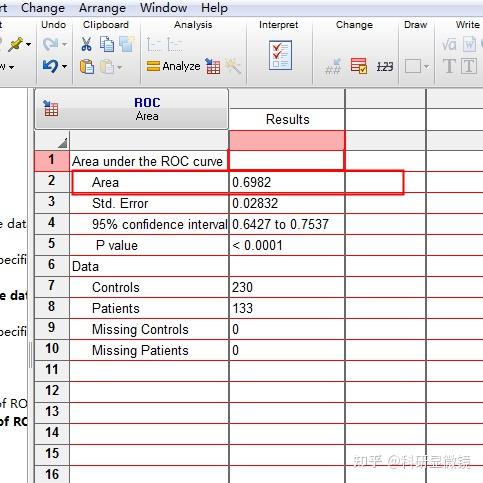 不只SPSS，GraphPad也可以做ROC曲线！ - 知乎