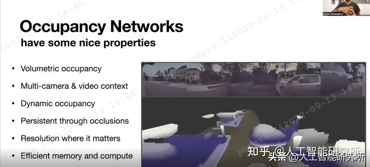 特斯拉应用在自动驾驶汽车上的神经网络模型—Occupancy Networks - 知乎
