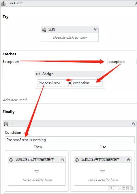 六十七、UiPath之必杀技Try Catch （转） - 知乎