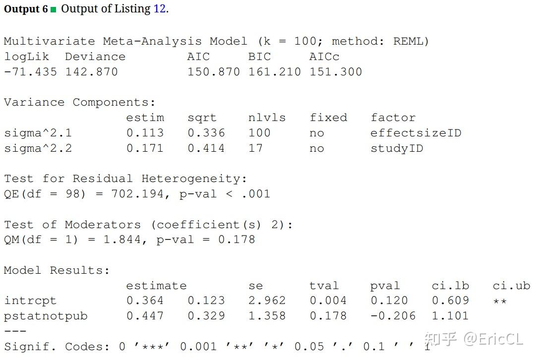 Fitting Three Level Meta Analytic Models In R A Step By Step Tutorial 三层设计的分析模型r实现教程 知乎