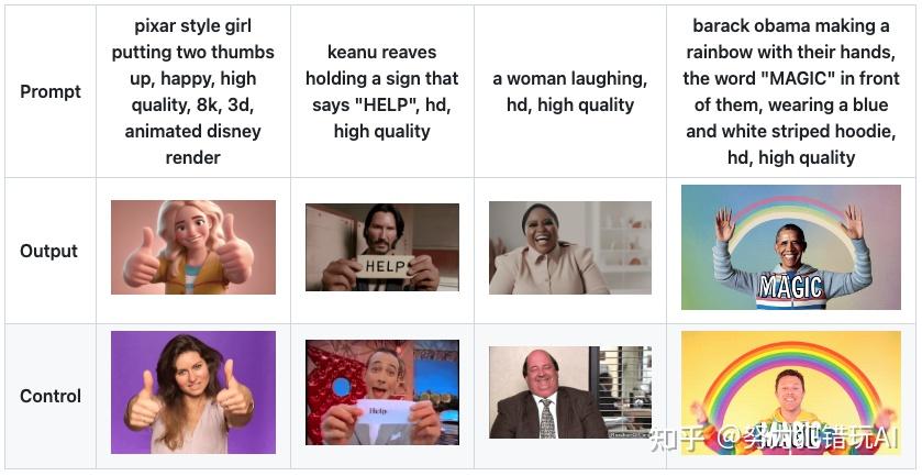 Hotshot-XL模型：定义新时代的AI文本到GIF技术 - 知乎