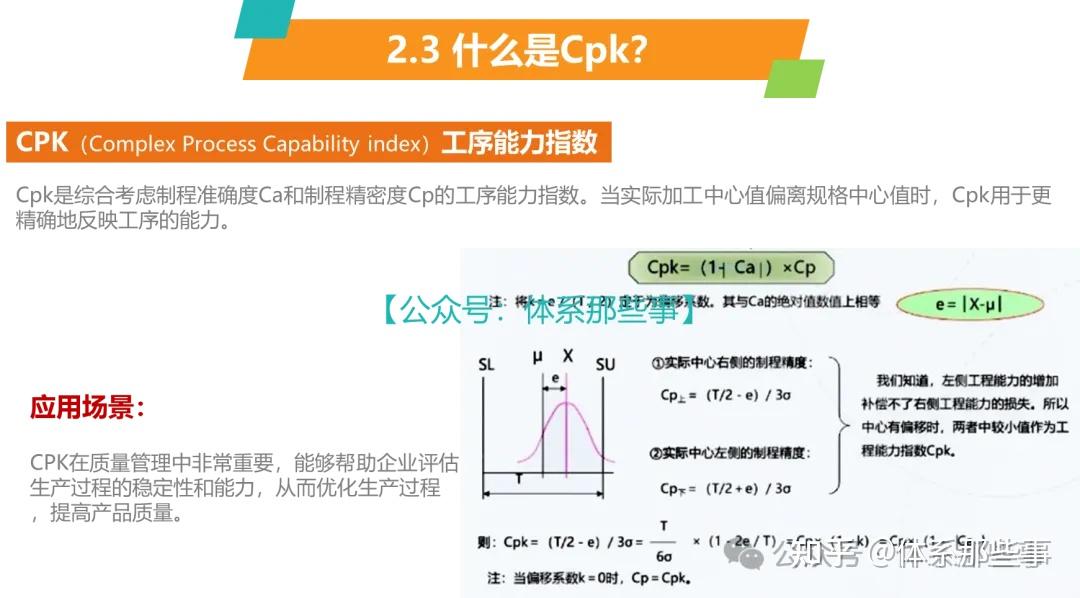 CPK为什么要大于1.33？一文详解CPK计算 - 知乎