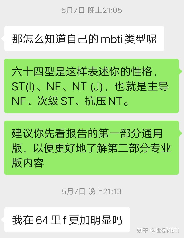世保64型MBTI性格测试：ST（I）、NF、NT（J）提高F的占比 - 知乎