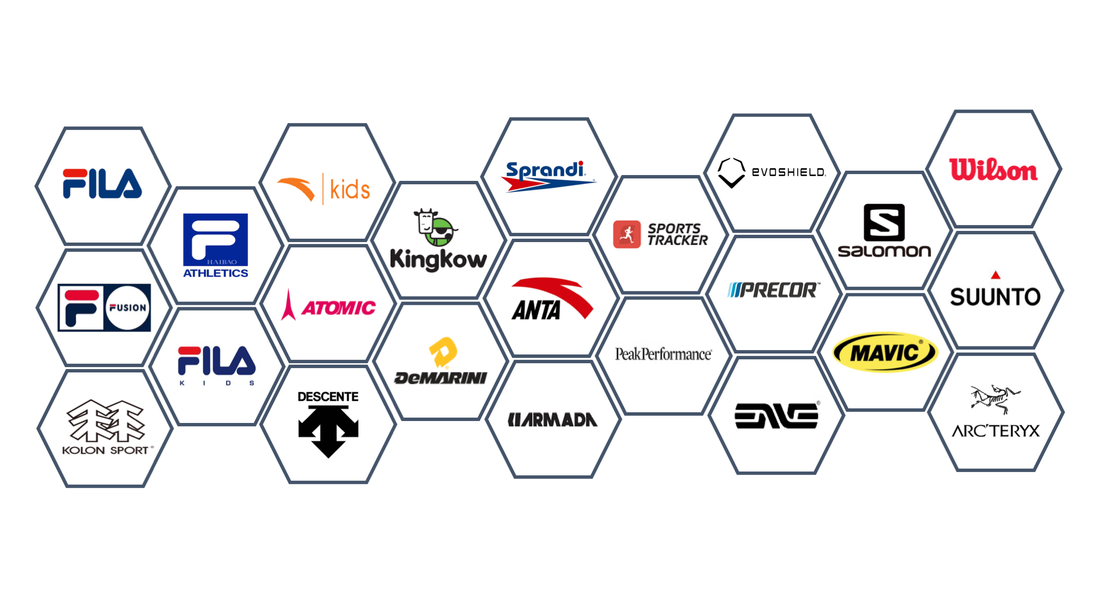 安踏旗下有多少个运动品牌？ - 知乎