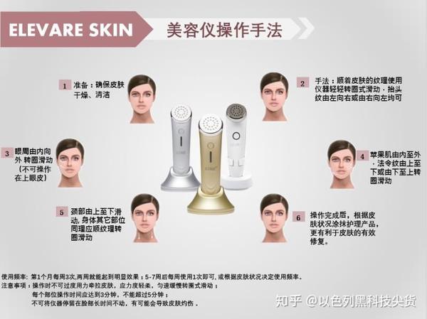 elevare skin,光疗美容仪的鼻祖 - 知乎