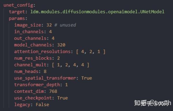 stable diffusion code - 知乎