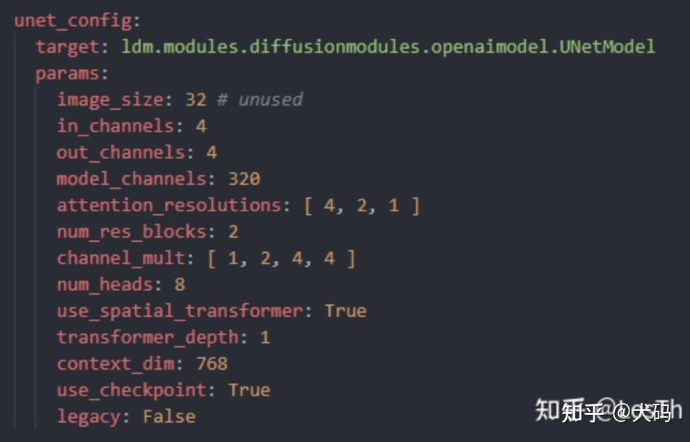 stable diffusion code - 知乎