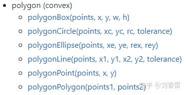 JS 计算几何开源库 - 知乎