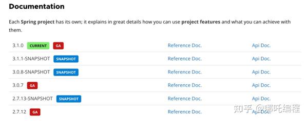新项目为什么决定用 Spring Boot 3.1 + JDK 17了 - 知乎