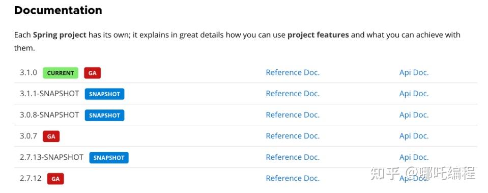 新项目为什么决定用 Spring Boot 3.1 + JDK 17了 - 知乎