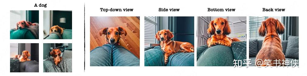【AIGC第四篇】SuTI：基于in-context learning的图像生成技术 - 知乎