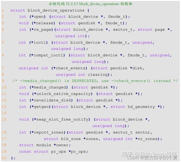 正点原子嵌入式linux驱动开发——Linux 块设备驱动 - 知乎
