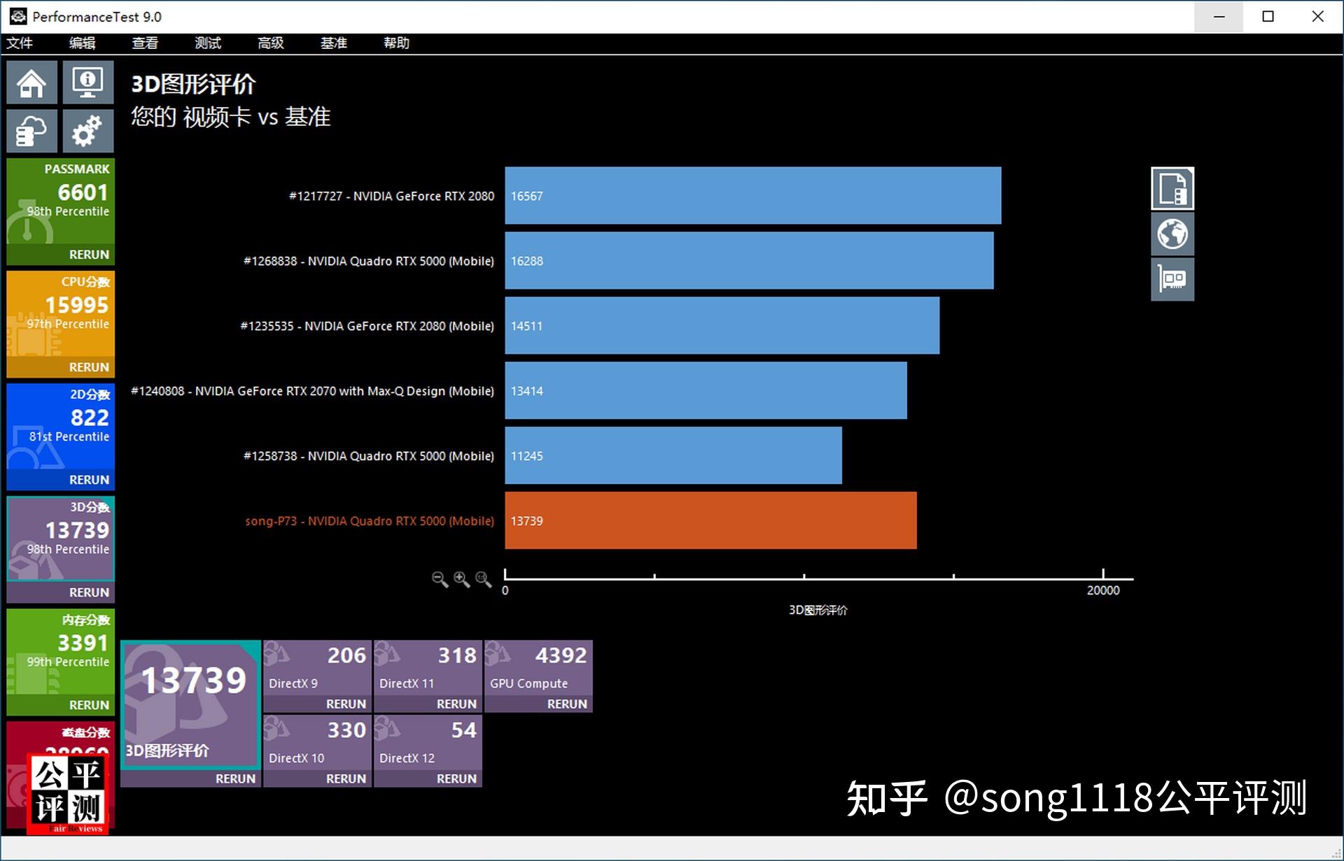 移动工作站ThinkPad P73评测连载2：升级开测 - 知乎