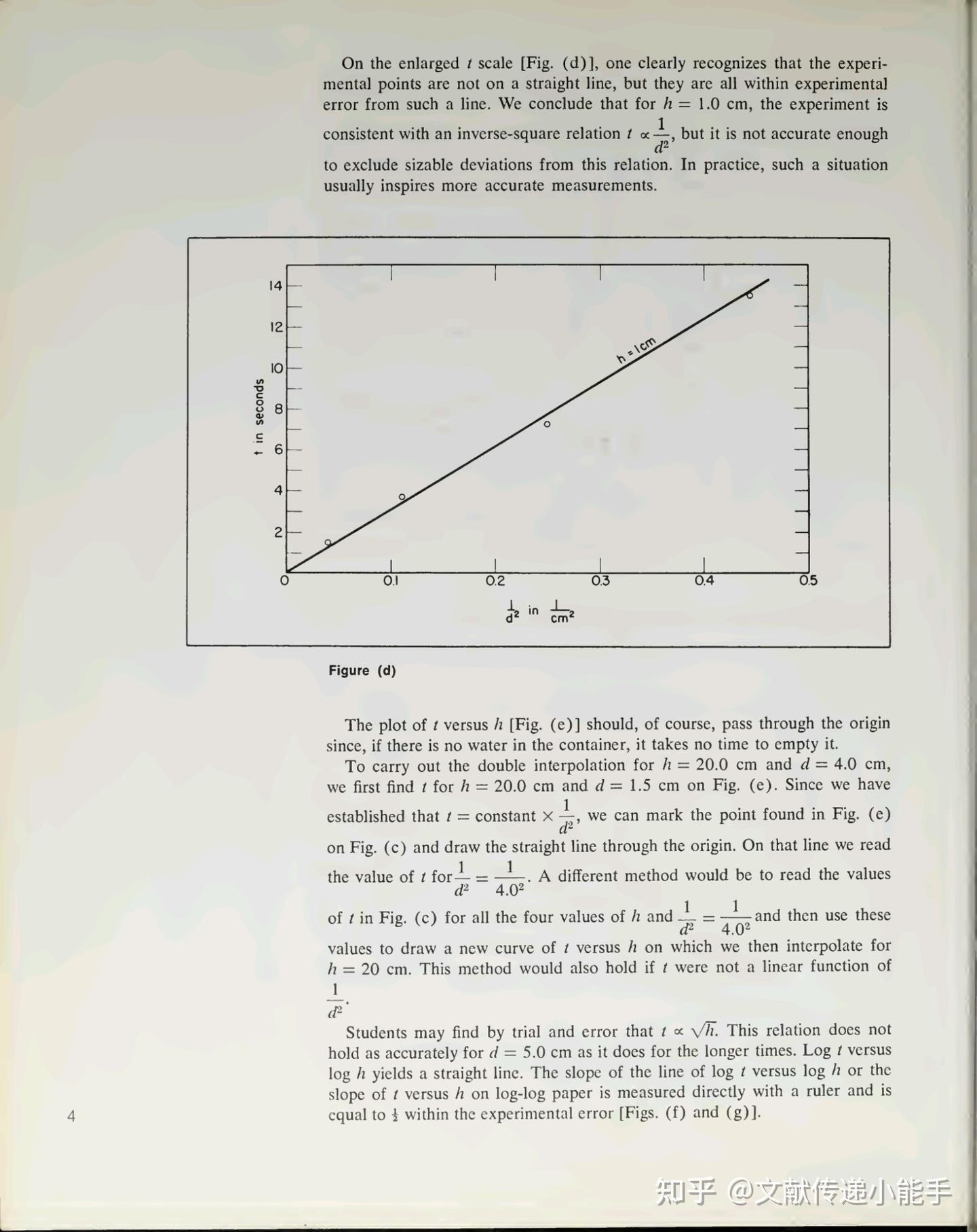 PSSC physics : teacher's resource book - 知乎