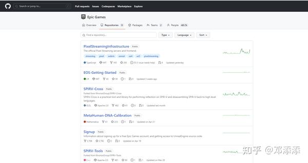【UE】获取/下载UE5.2(Unreal Engine5.2)源代码 - 知乎
