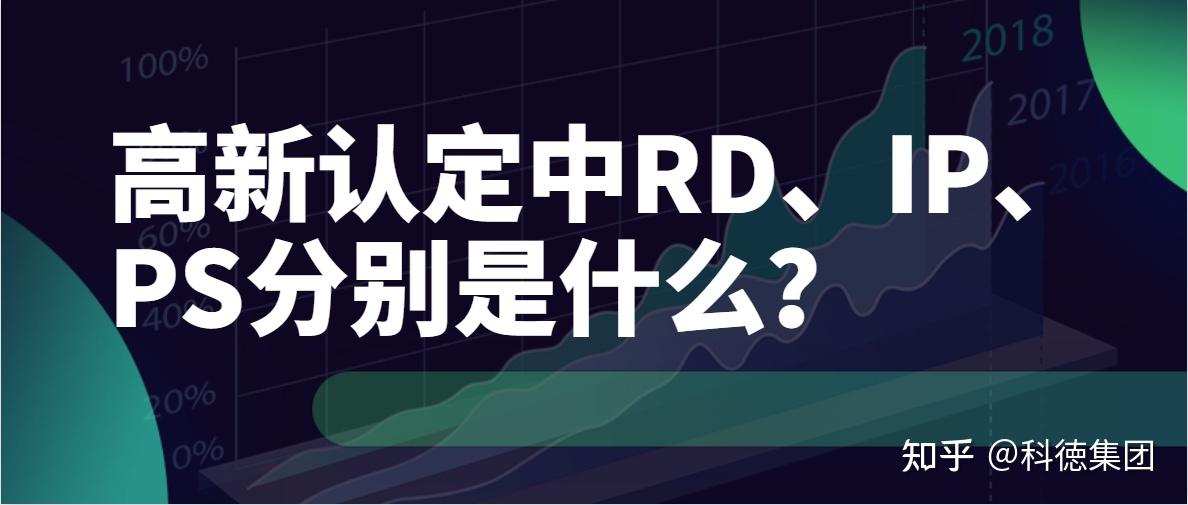 高新认定中RD、IP、PS分别是什么？ - 知乎