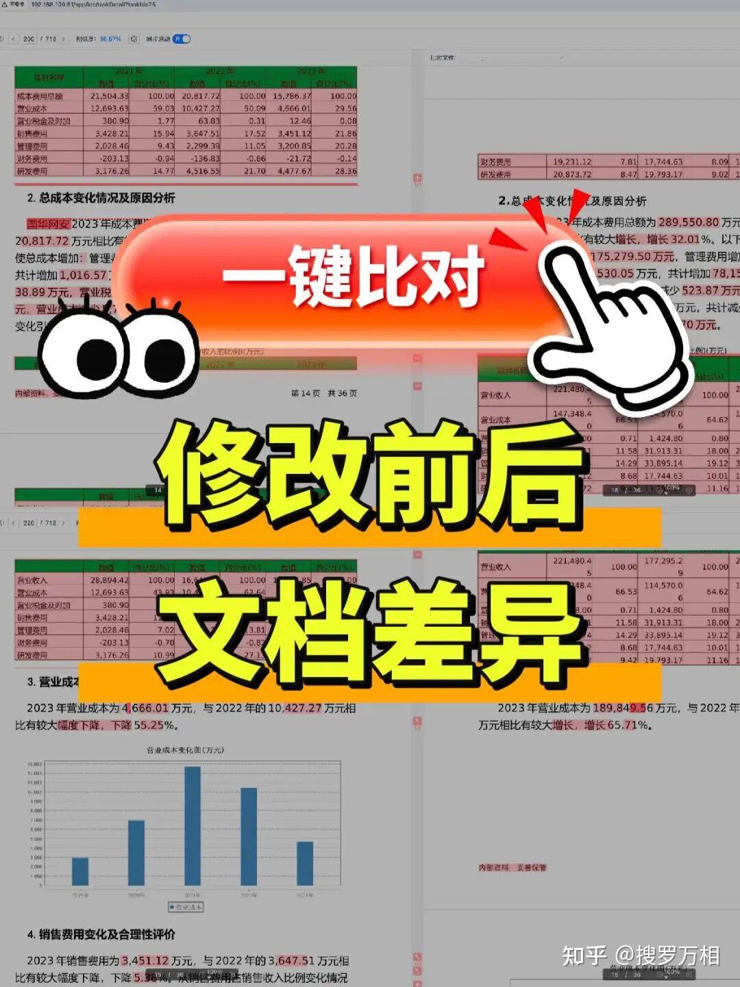 4个文件对比工具：BeyondCompare，CodeCompare，TextDiff，WinMerge - 知乎