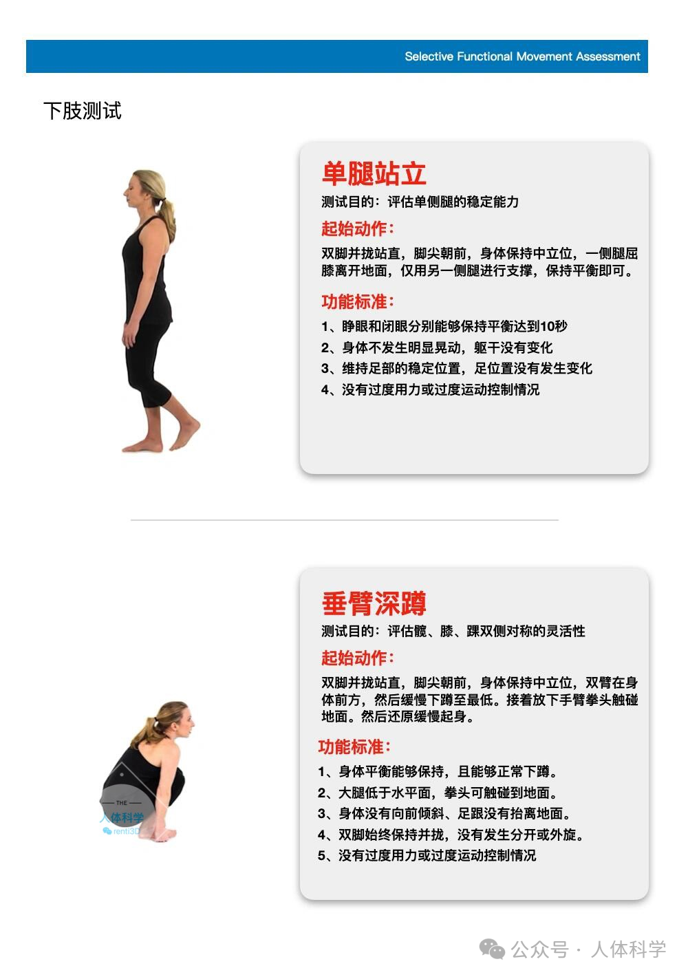 【动作评估】SFMA初阶评估方法汇总（含评估表） - 知乎