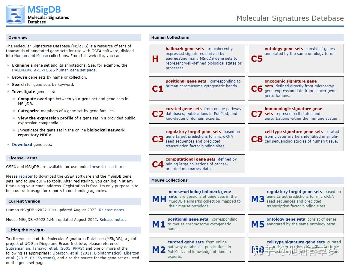 GSEA论文讲解（Gene set enrichment analysis） - 知乎